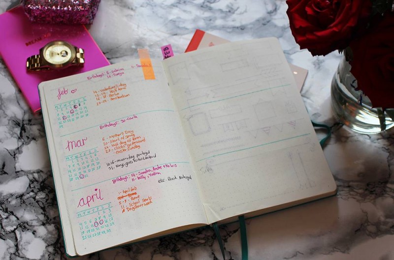 One month into Bullet Journaling - A LITTLE OBSESSED